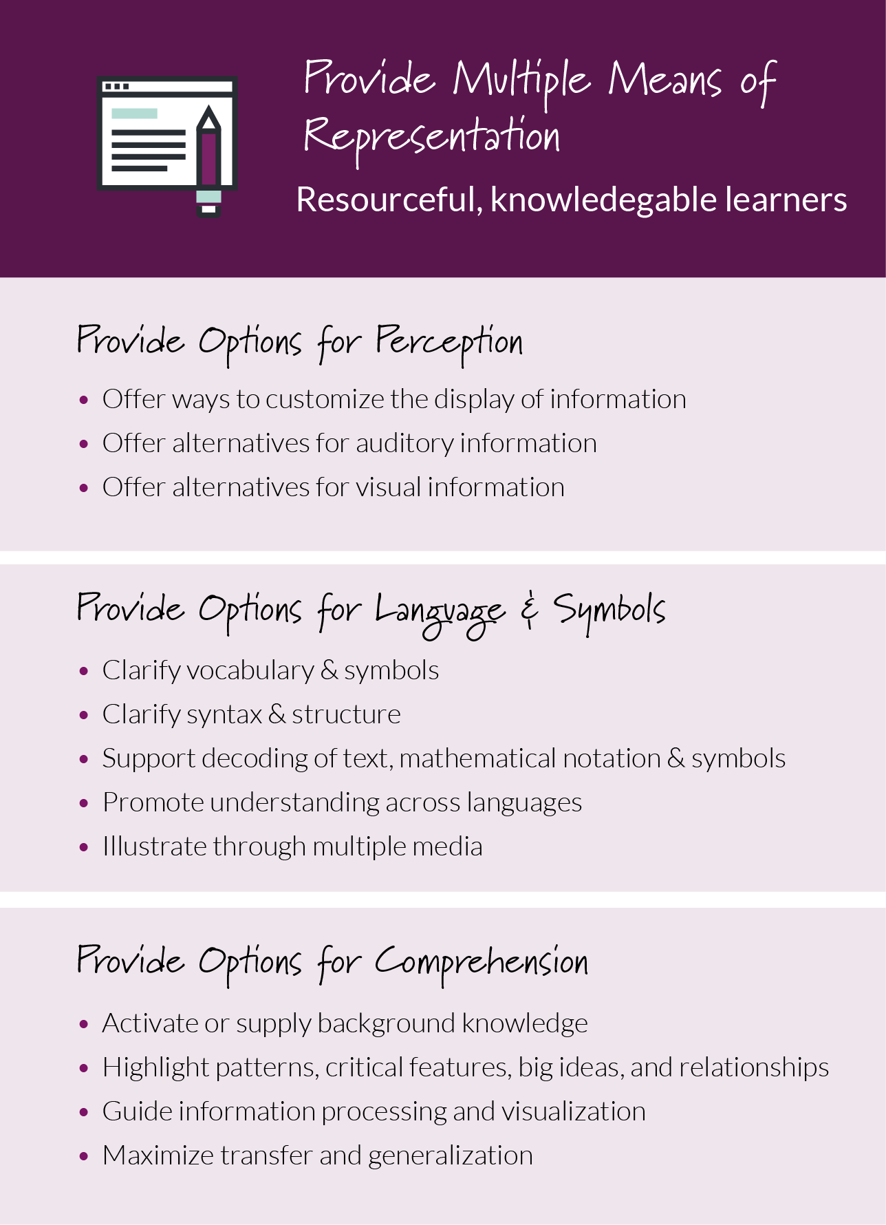 UDL: Providing Multiple Means for Representation UDL: Providing Multiple Means for Representation